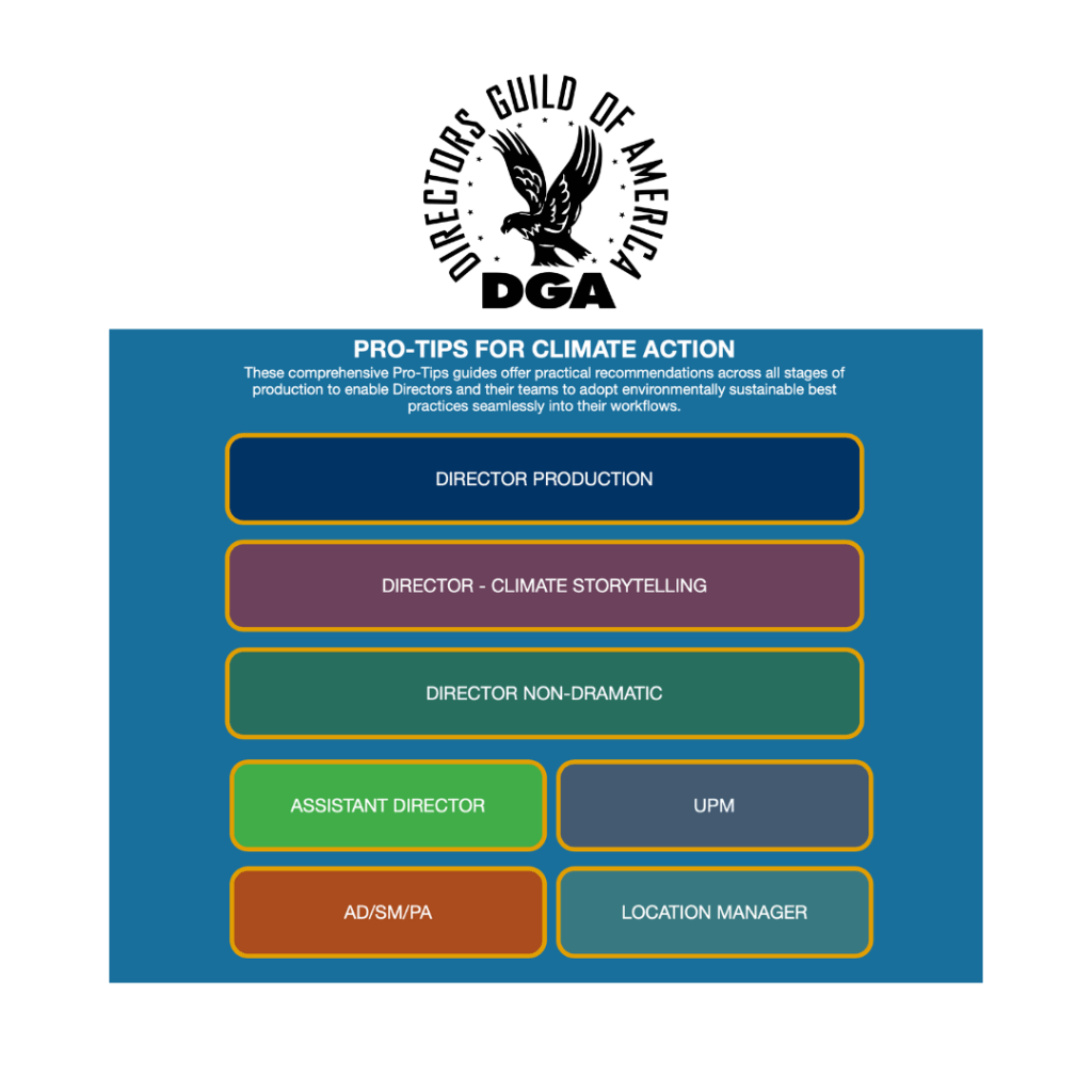 PRO-TIPS FOR CLIMATE ACTION + DGA BESPOKE TRAINING BY STEVE SMITH ...